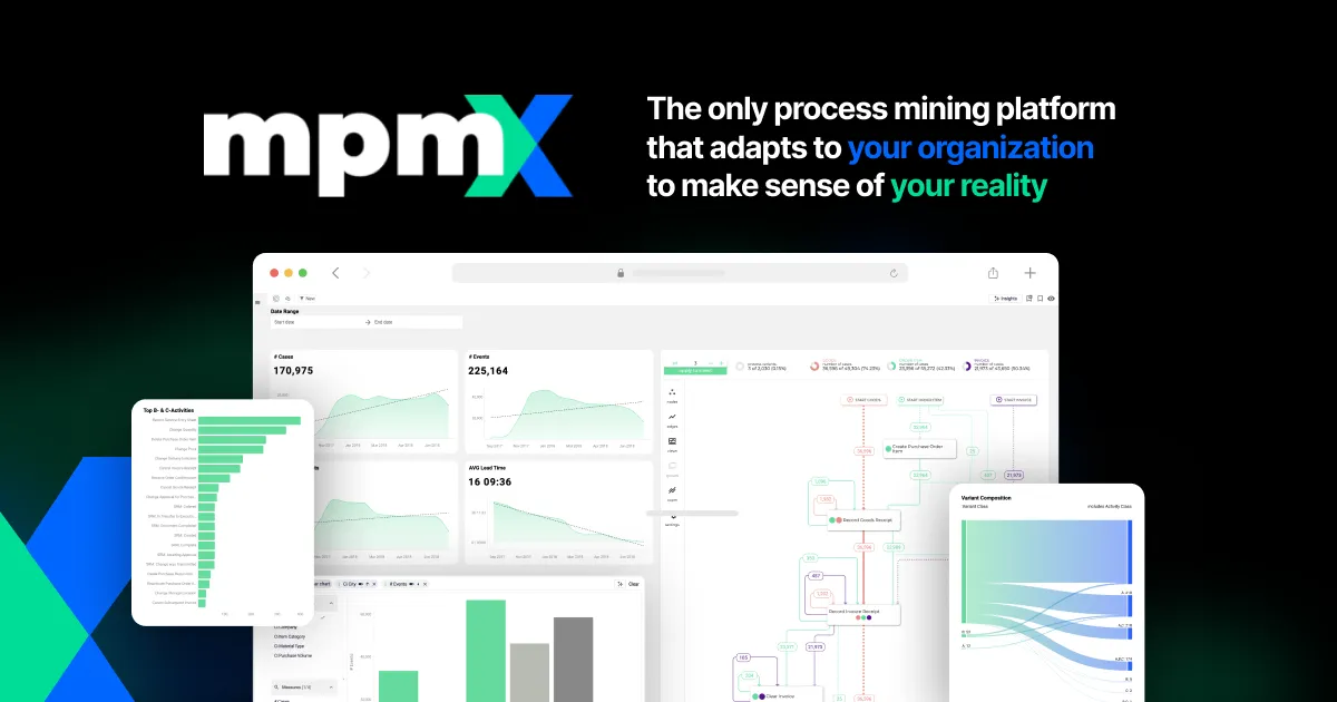 mpmX Modules | The standard for process mining